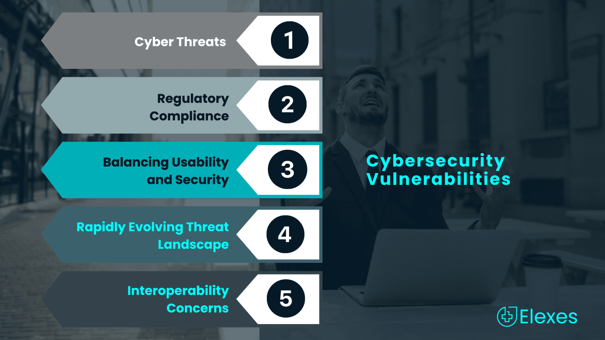 Key Challenges for Medical Device Manufacturers – Elexes