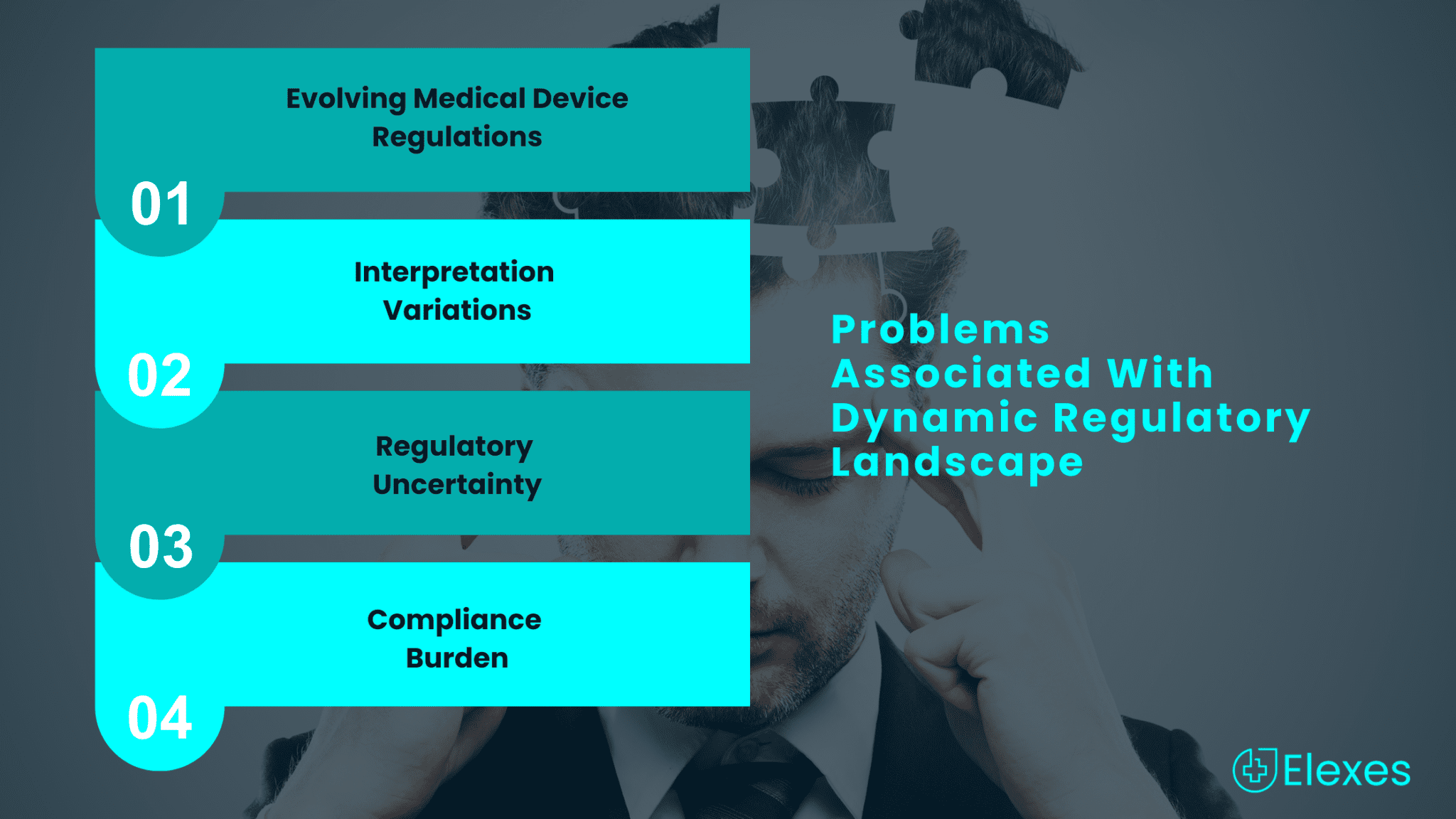 Key Challenges for Medical Device Manufacturers – Elexes